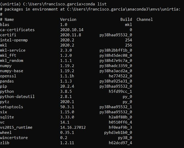 Iniciar un proyecto de Ciencia de Datos en Python con Anaconda ...