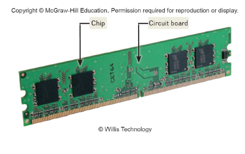 CSC134: Chapter 2 - The System Unit