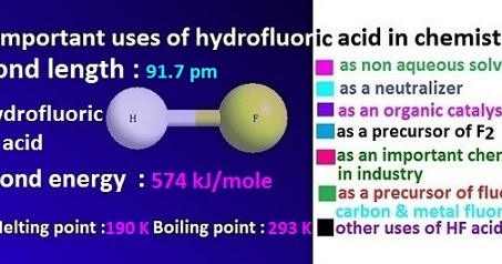 Uses of hydrofluoric acid with health effect. - PG.CHEMEASY