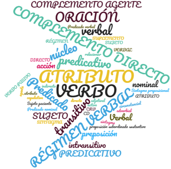 LENGUA CASTELLANA Y LITERATURA (EDUCACIÓN SECUNDARIA OBLIGATORIA Y ...