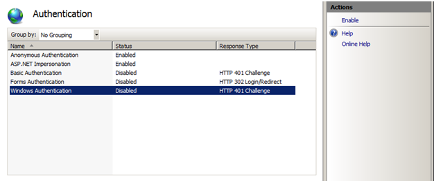 Blogs Enable Basic Authentication In Iis 75 2264