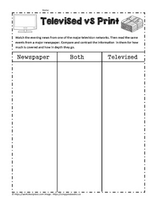 Teaching Activities for Journalism for Google Apps | Classroom ...