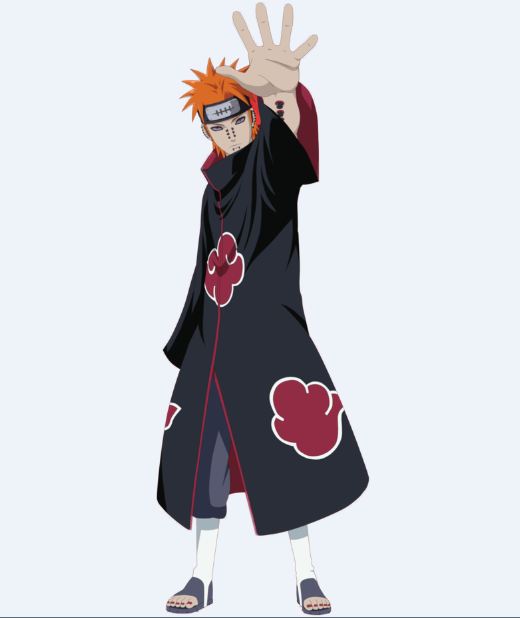 Lengkap! 13 Daftar Anggota Akatsuki Dari Yang Terkuat! - MBlogger