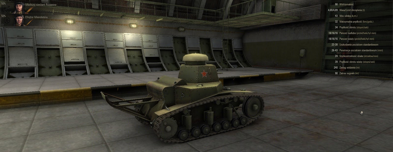 World of Tanks gramy - czołgi ZSRR dla początkujących: Lekki czołg MS-1 ...