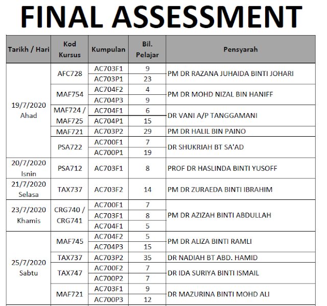 POSTGRADUATE PROGRAMME: FINAL ASSESSMENT