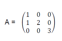 DOSPI (2π): Diagonalización de matrices de 2x2, 3x3 y 4x4. Y aplicación ...