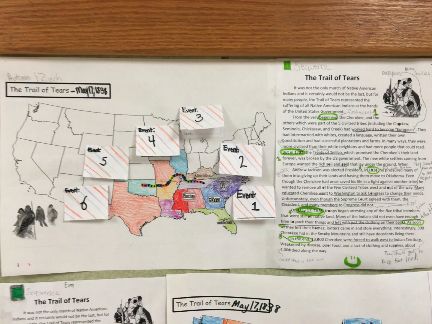 the ART of learning: Andrew Jackson's Face...