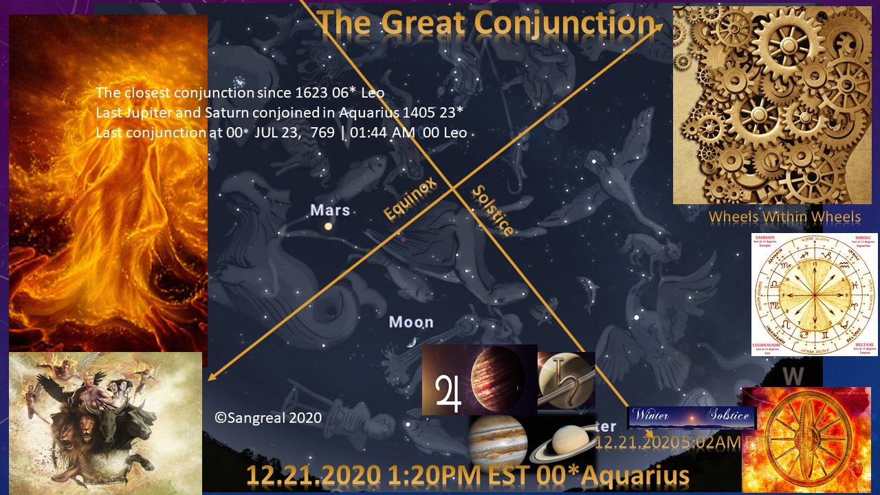 Waking The Deep: 2020