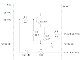 Patrik's Retro Tech: RetroPie RGB Scart output with HDMI2VGA adapter
