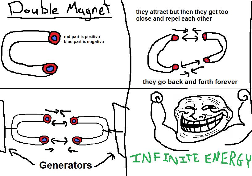 GoodForNothing: Troll Physics