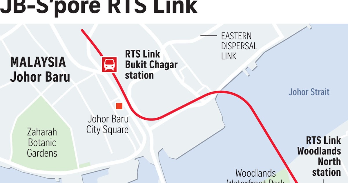 If Only Singaporeans Stopped to Think: Johor Bahru-Singapore Rapid Transit System Link Project ...