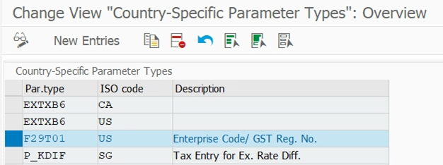 SAP FICO Corner: How to manage Company Code Registration numbers that ...
