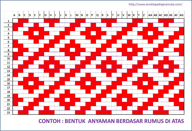 Berlatih Membuat Anyaman dari Kertas ~ Dinamika