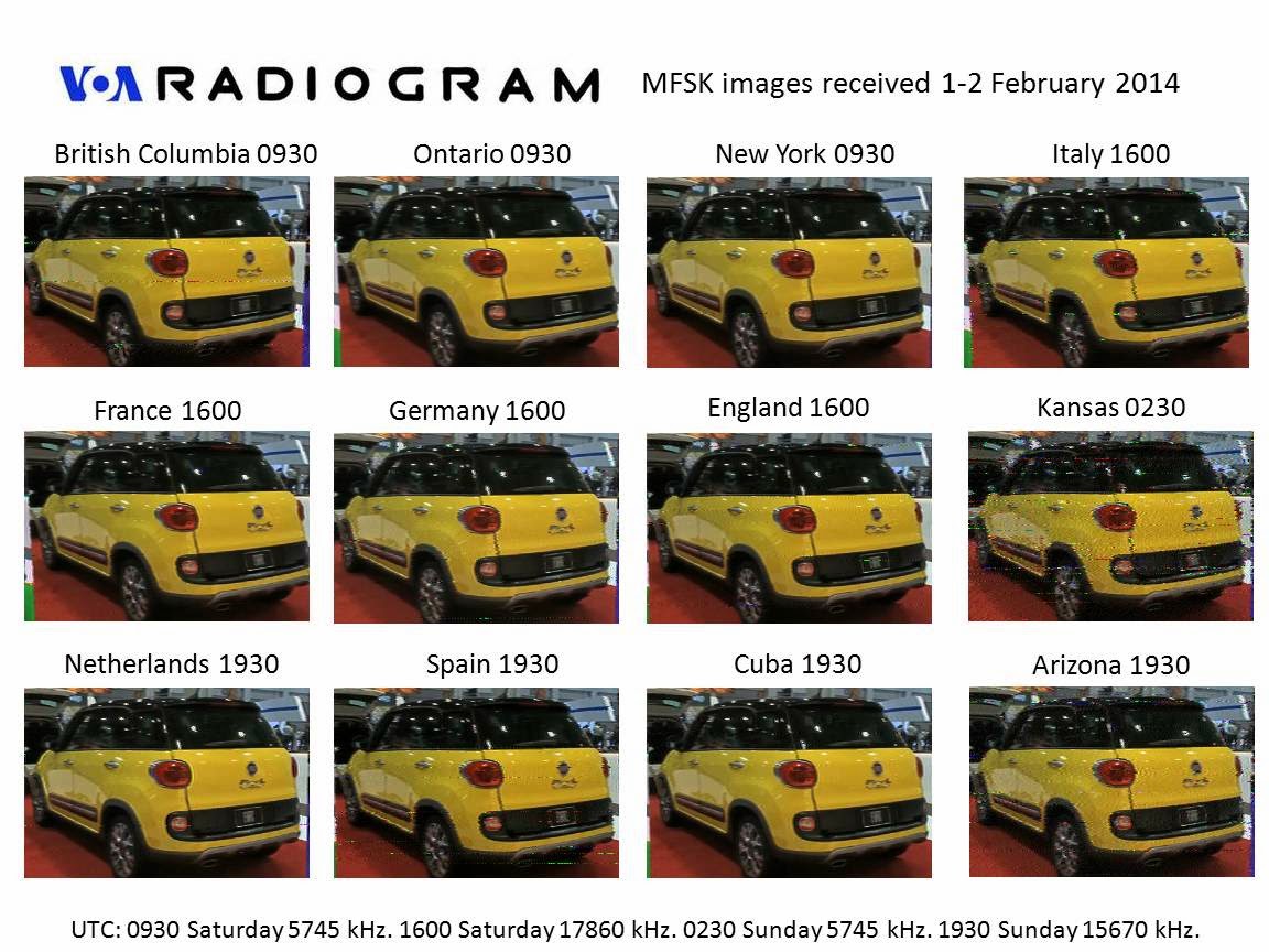 Shortwave Central: VOA Radiogram weekend schedule