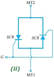 Operation and Construction of TRIAC