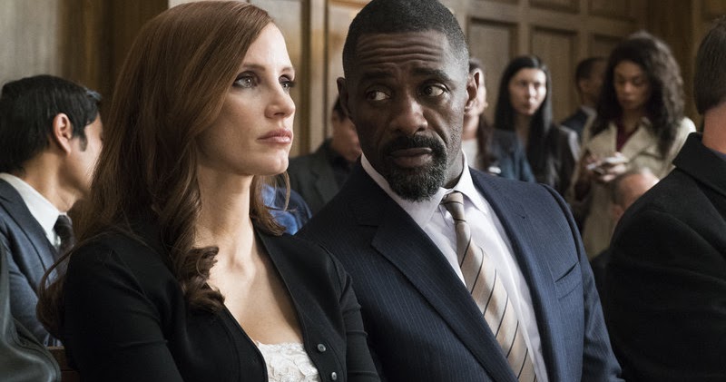 Surrender to the Void: Molly's Game