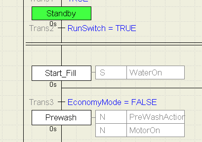 Bahasa Pemrograman PLC - Dunia Elektro