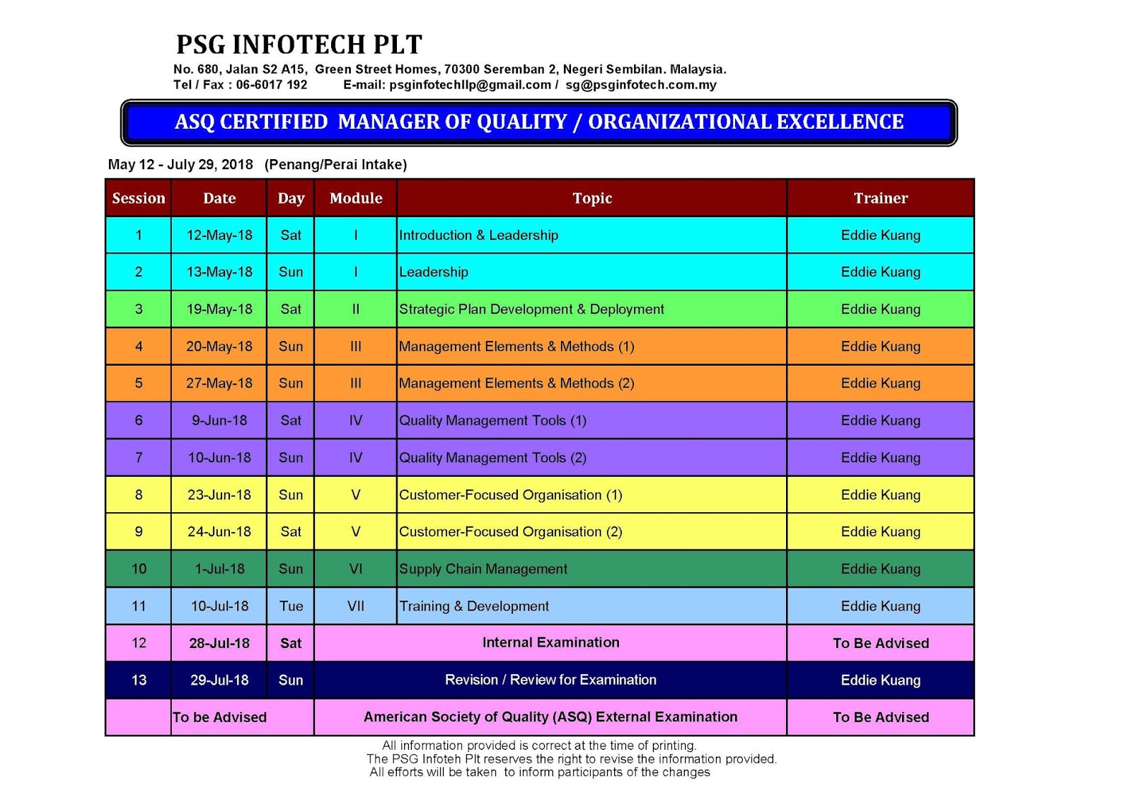 Malaysia (CMQ/OE) Certified Manager of Quality/Organizational ...
