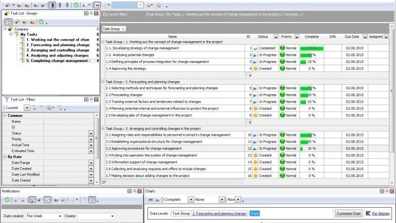 Job Scheduler - Job Scheduling Tools - Jobs Information Center