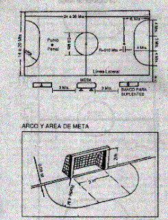 recreacion en microfutbol: 2013