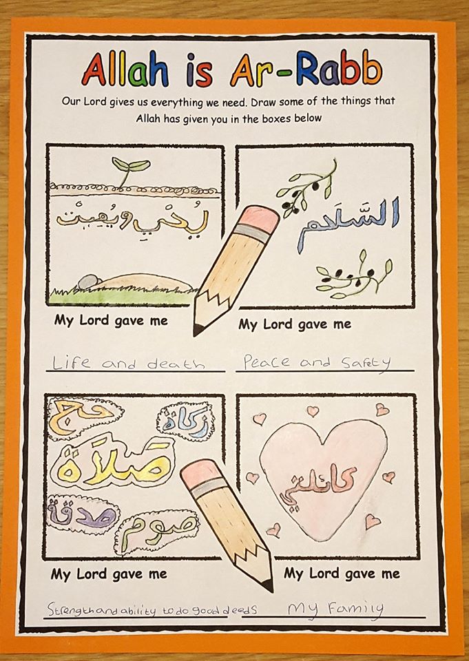 Iman's Home-School: Knowing Allah ~ Wall Display Activity Pack