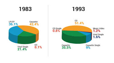 PTE Describe Image: Describe Image PTE Practice Sample Questions and ...