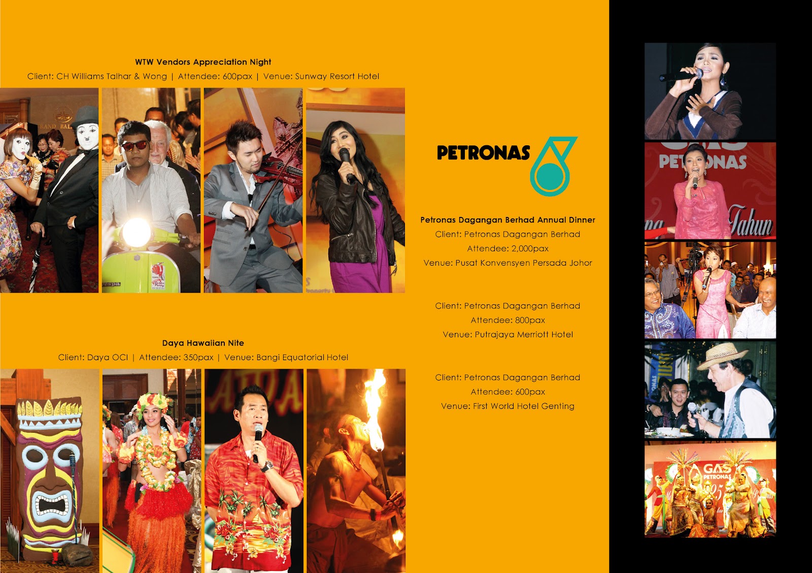 Ad Event Management: Company Profile