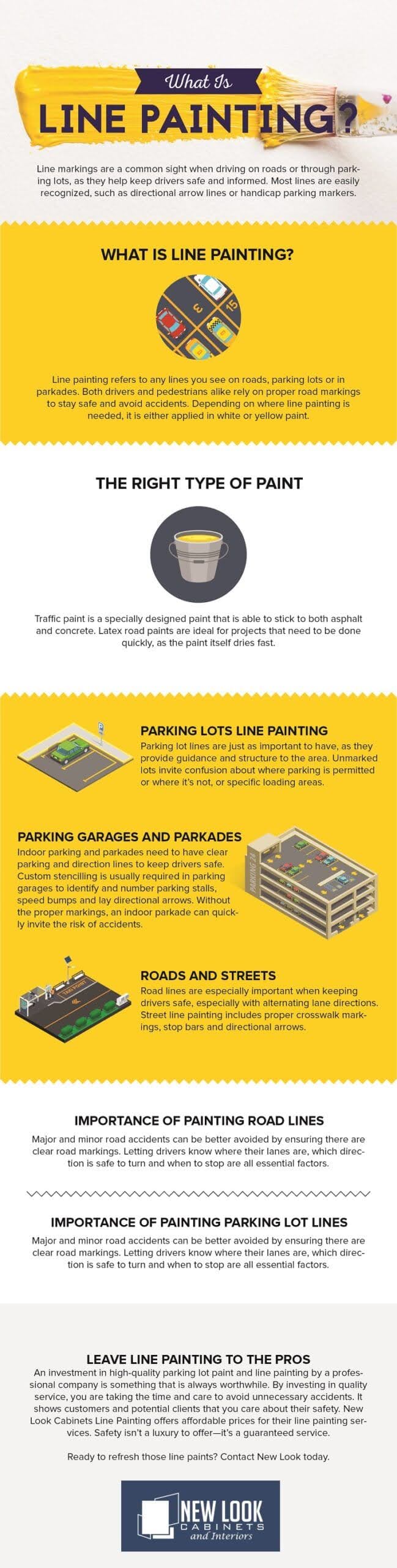 What is Line Painting? #infographic - Visualistan