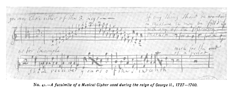 Elgar's Enigma Theme Unmasked: Elgar’s "Enigma" 24 Cipher