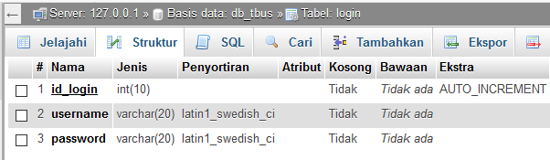 CARA MEMBUAT LOGIN DENGAN DATABASE DI ANDROID STUDIO ~ Rafid Annurrifa