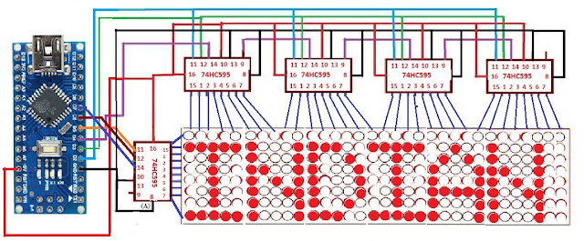 Arduino Tutorial by Manmohan Pal: HOW TO MAKE SCROLLING TEXT LED ...