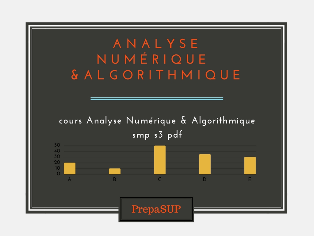 l'algorithme
