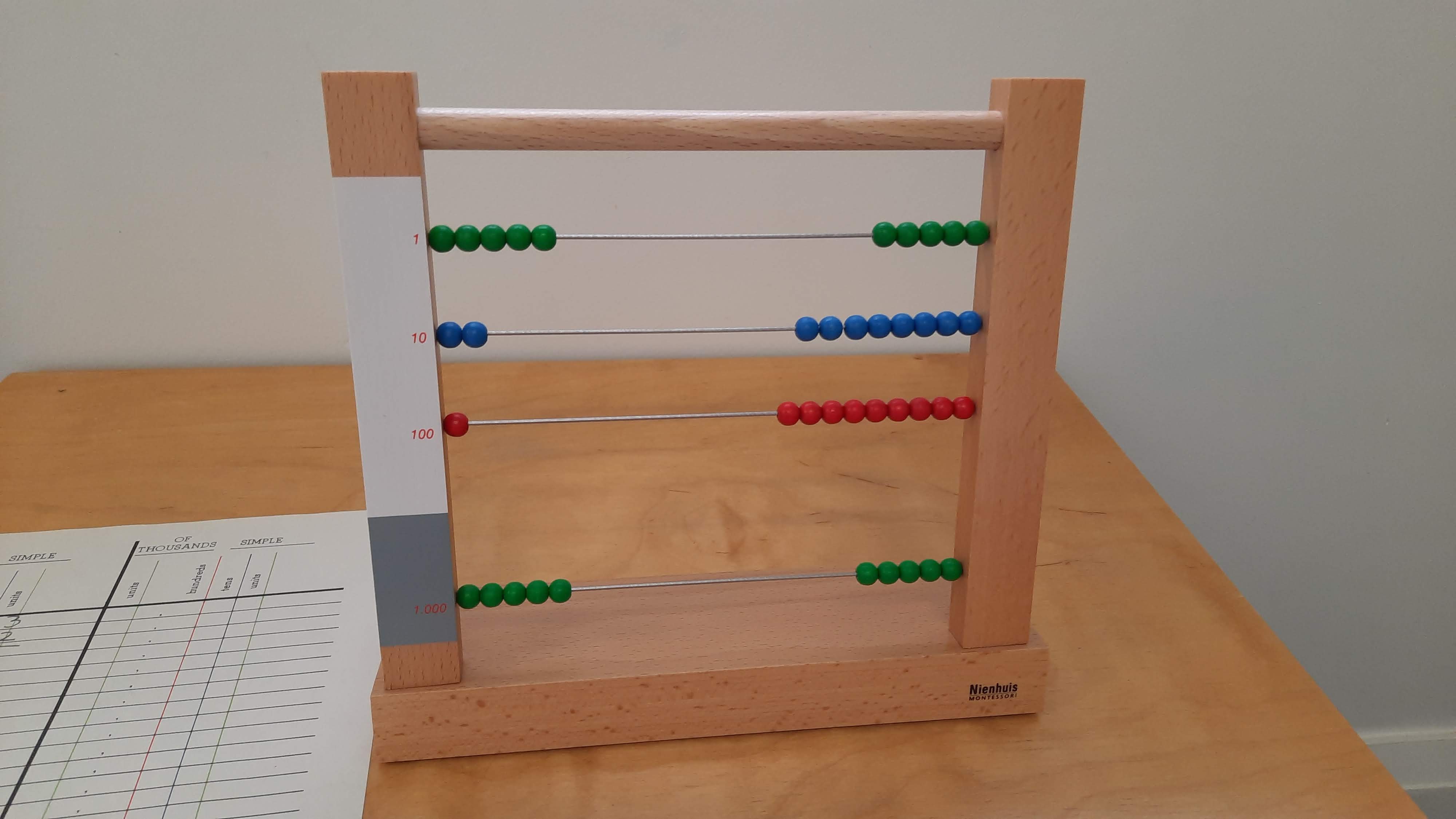 montessori magic: Math Materials ~ The Small Bead Frame ~ Operations ...