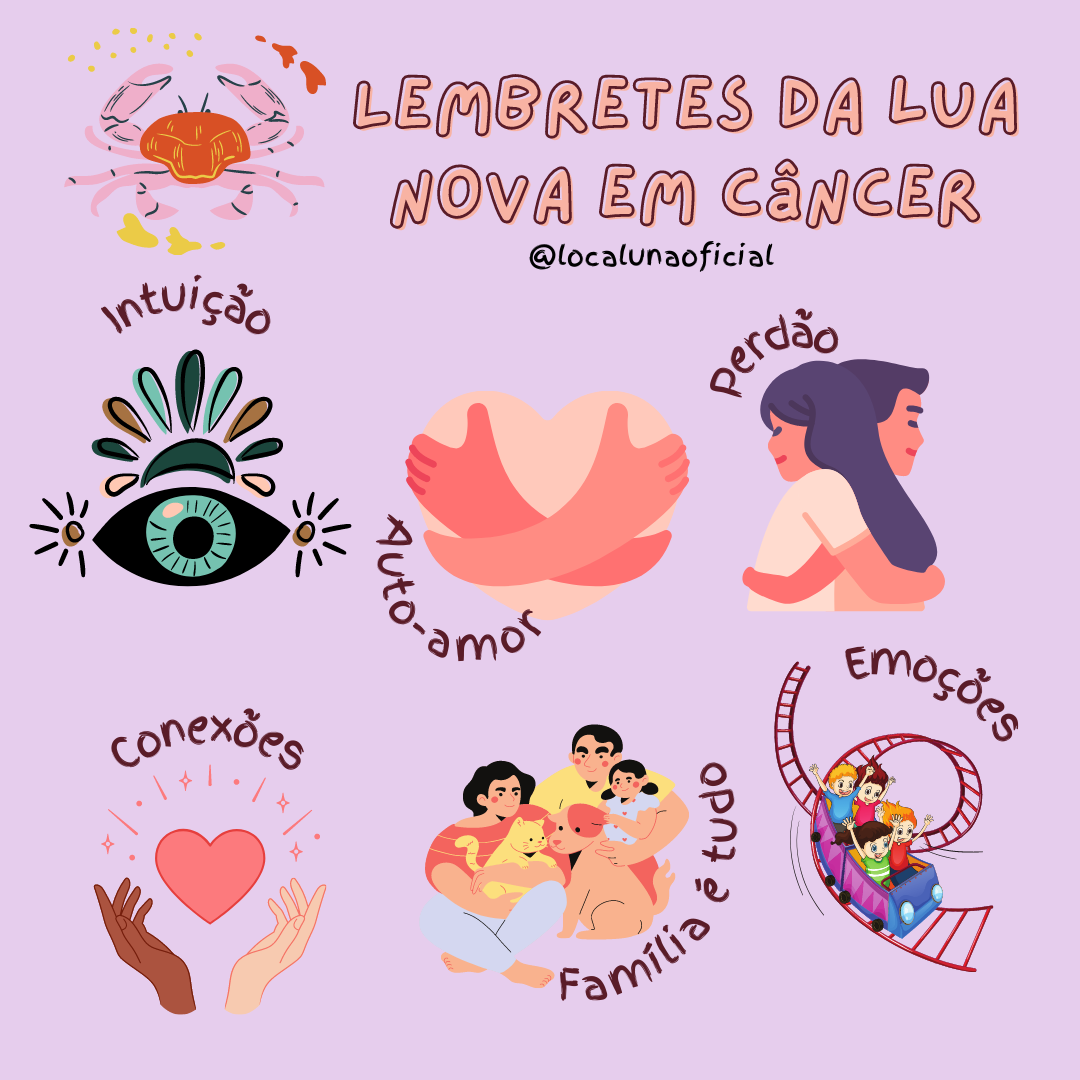 De fases e faces, como você.