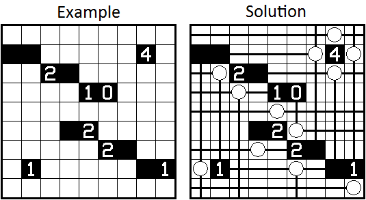 Yet Another Logic Puzzle Blog Rules Process Of Illumination Yet Another Logic Puzzle Blog Rules Process Of Illumination