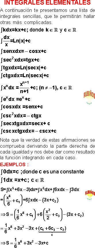 TABLA Y FORMULARIO DE INTEGRALES EN PDF