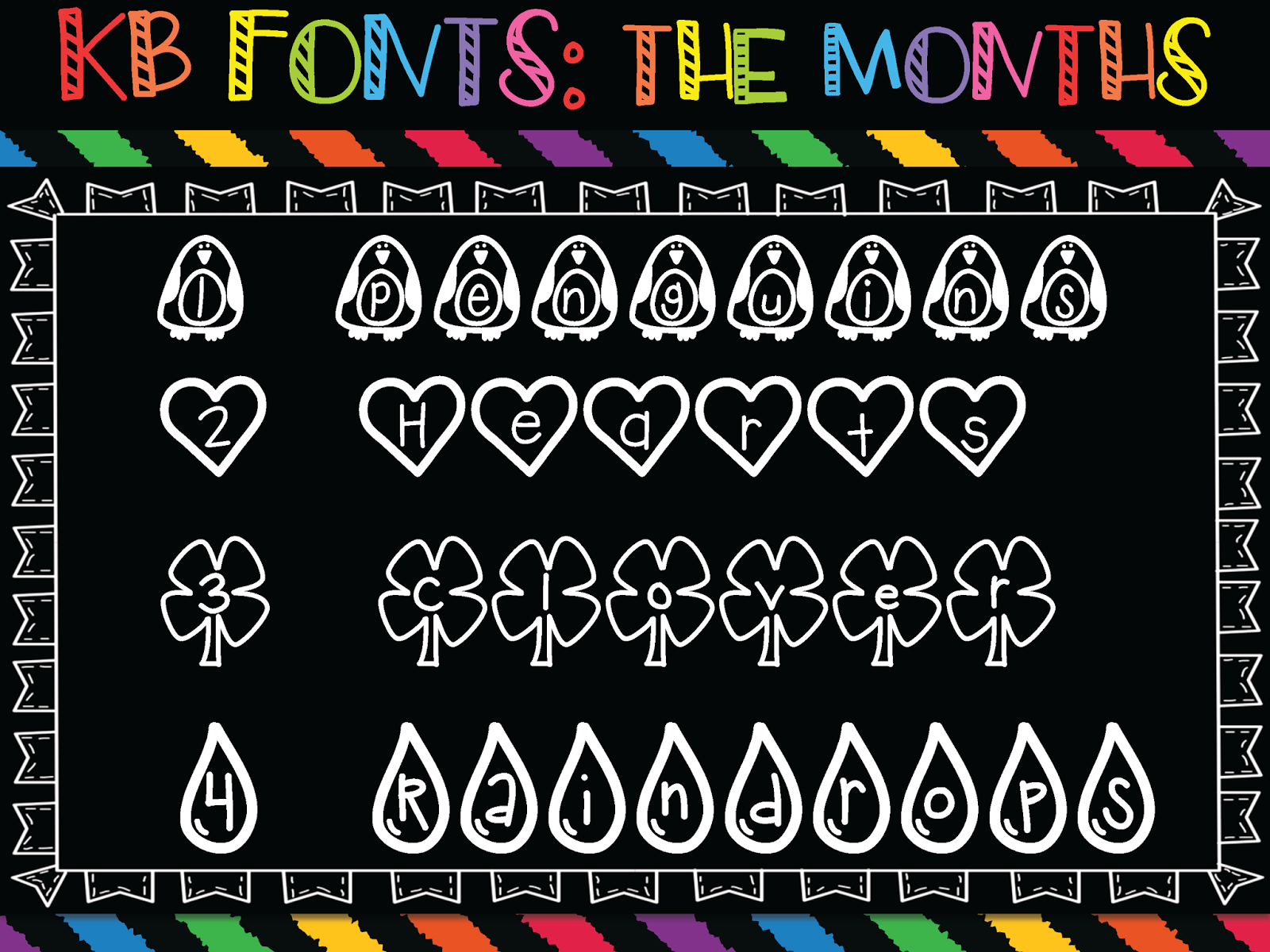 Keepin' It Kool In KinderLand: KB FONTS