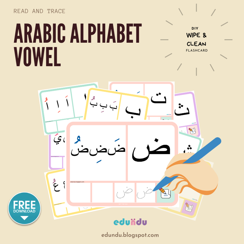 Free Download Flashcard belajar membaca harakat - Arabic Alphabet Vowel