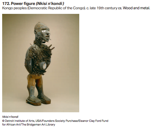 AP Art History: VI. Africa