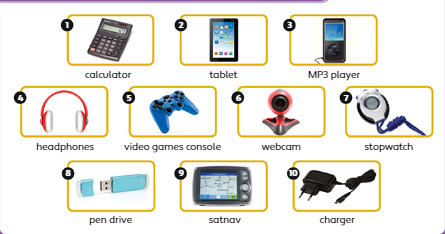 Unit 1 - A WORLD OF GADGETS ~ Teacher Tamara en 2º