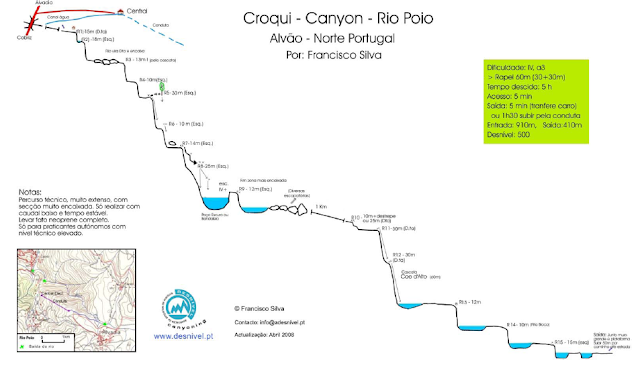 EFA Turismo Ambiental e Rural - CERVA: Rio Poio... um dos canyonings ...