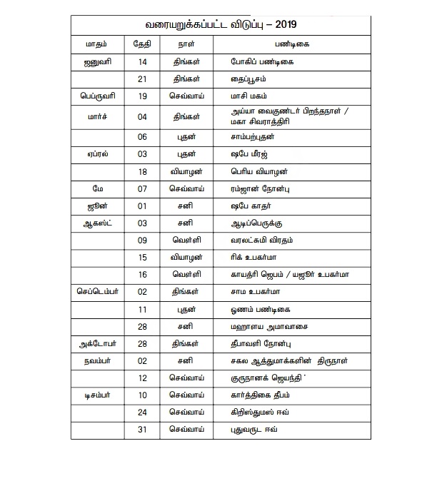 RH List 2019 - Kalvi Tips