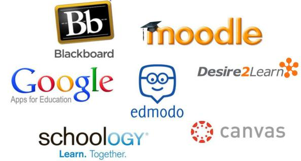 Plataformas Educativas: Plataformas educativas ¿Qué son y para qué sirven?