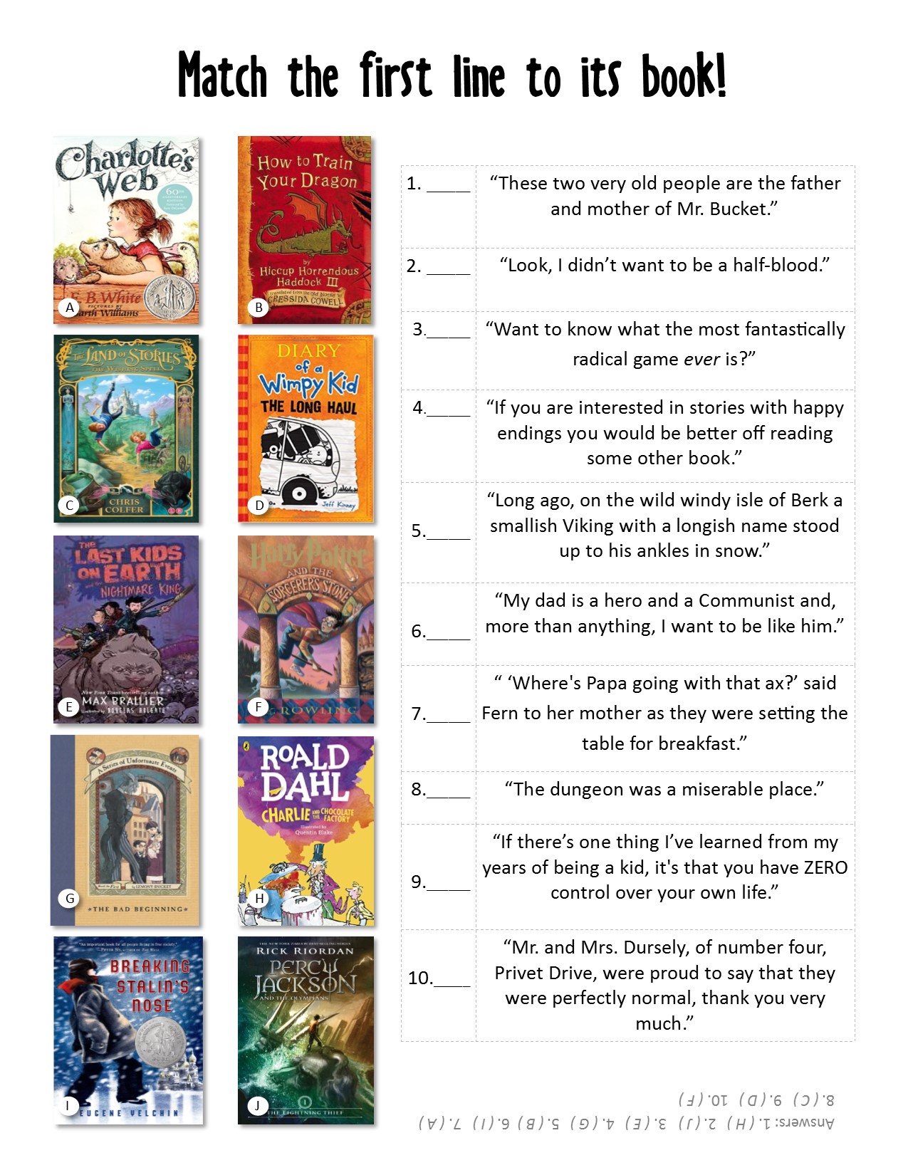 First Lines Bulletin Board - The Learning Curve