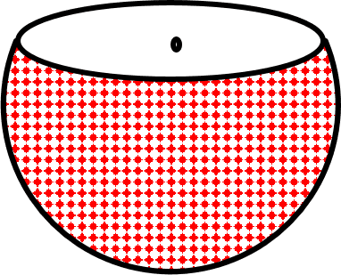 Trik Mudah Belajar Bola : (Pengertian, Menemukan Rumus Luas, dan ...