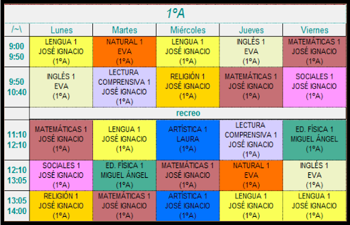 1º Educación Primaria: Horarios