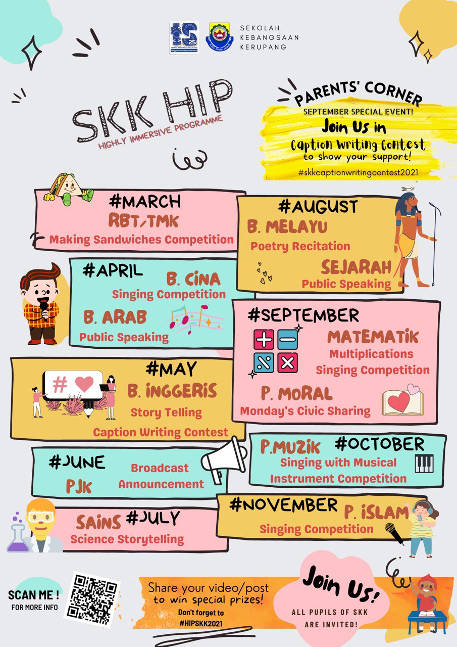 SK Kerupang: Highly Immersive Programme (HIP) SK Kerupang 2021