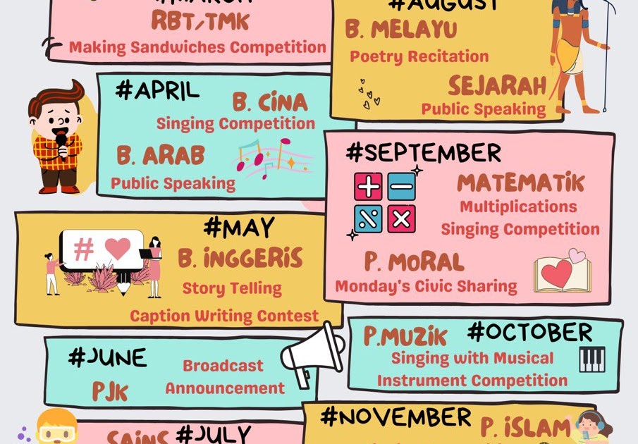 SK Kerupang Highly Immersive Programme HIP SK Kerupang 2021 sk-kerupang-highly-immersive-programme-hip-sk-kerupang-2021