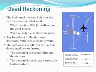 What is Dead Reckoning (DR)? - اسأل الطيار ask pilot
