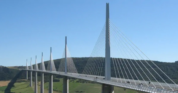 Mega Bridges Series: Explainer on the Tallest Bridges in the World